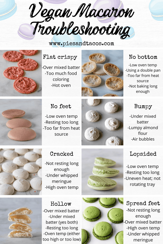 how to make vegetarian macarons
